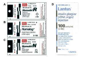 Flashcards - Pharmacology - Endocrine Medications
