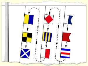 Flashcards - Signal Flags and Pennants