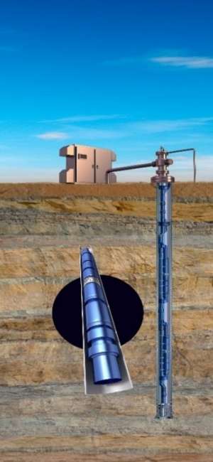 Flashcards - Artificial Lift 1