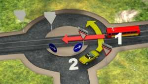 Flashcards - USAREUR Right of way Questions Driving test