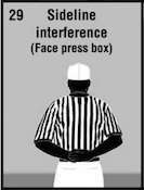 Flashcards - NFHS Football Signals