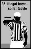 Flashcards - NFHS Football Signals