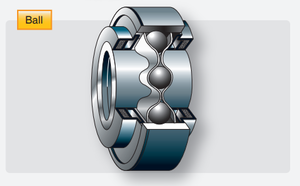 Flashcards - Reciprocating Engines