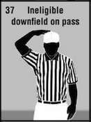 Flashcards - NFHS Football Signals