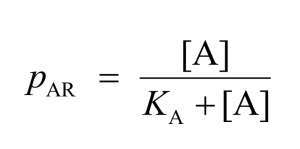 Flashcards - Equations and Plots