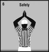 Flashcards - NFHS Football Signals