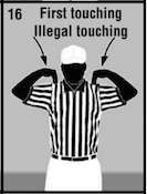 Flashcards - NFHS Football Signals