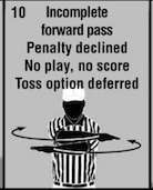 Flashcards - NFHS Football Signals