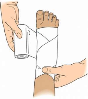 Flashcards - Fundamentals of Nursing Chapter 36