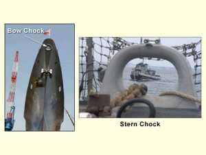 Flashcards - Towing Evolutions