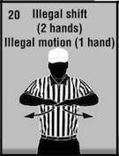 Flashcards - NFHS Football Signals