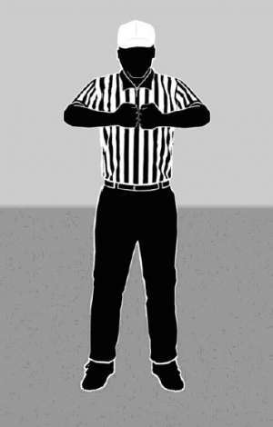 Flashcards - NFHS Football Signals