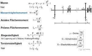 Flashcards - MM1 - Kapitel 2 - Mechanische Komponenten