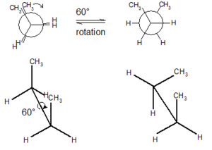 Flashcards - Chirality/enantiomers/fischer projections/conformational ...