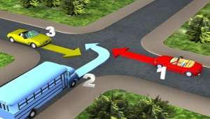 Flashcards - USAREUR Right of way Questions Driving test