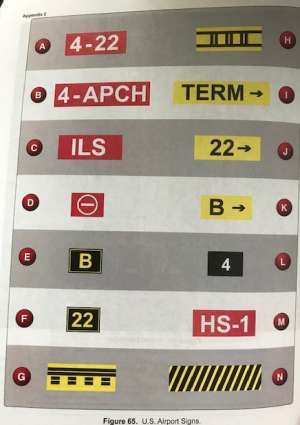 Flashcards - Chapter 5