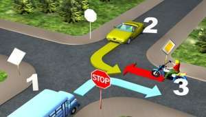 Flashcards - USAREUR Right of way Questions Driving test