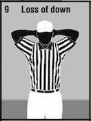 Flashcards - NFHS Football Signals