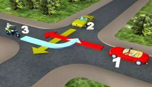 Flashcards - USAREUR Right of way Questions Driving test