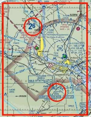 Flashcards - DRN Sectional Chart